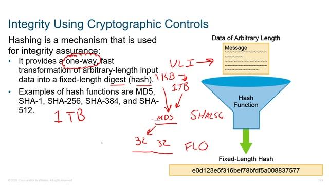 60_CCNP-Security-350-701-SCOR