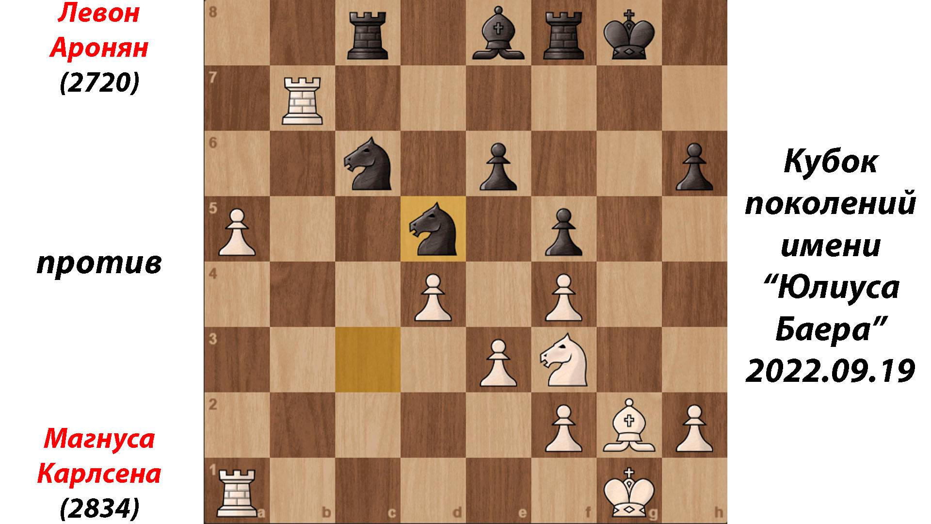 Левон Аронян против Магнуса Карлсена. Кубок поколений имени Юлиуса Баера 19.09.2022