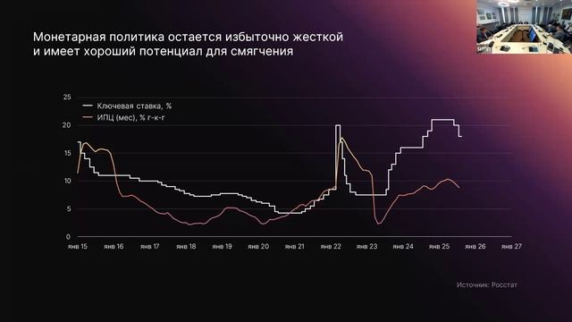 Актуальные инструменты привлечения финансирования в 2025 году_Баланс