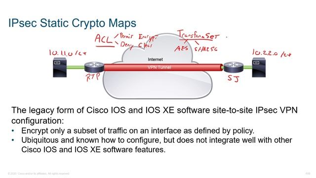 65_CCNP-Security-350-701-SCOR