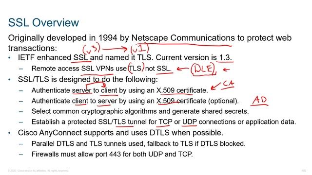 75_CCNP-Security-350-701-SCOR