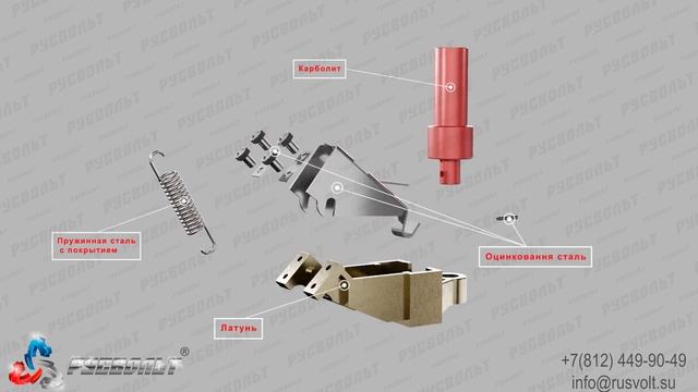 Щеткодержатель ДРПк1 20x50 (ЕИВЦ, ДРТ-10, ДРТ-13) чертеж 1РВ.100.254-2 ГЧ