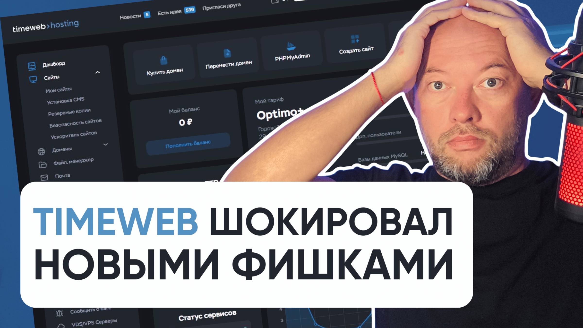 ТОП-6 фишек Timeweb. Новые возможности хостинга и панели управления.