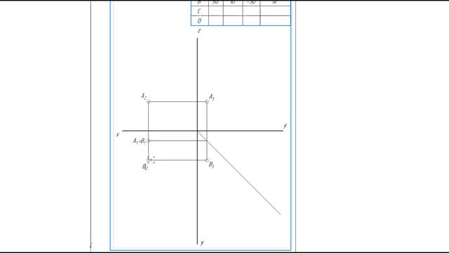Задание Точка