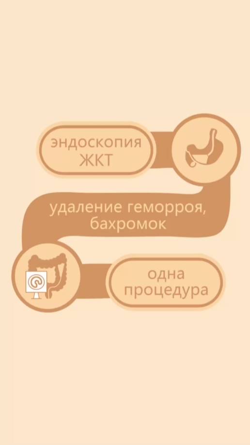 Удаление геморроя и бахромок одной процедурой