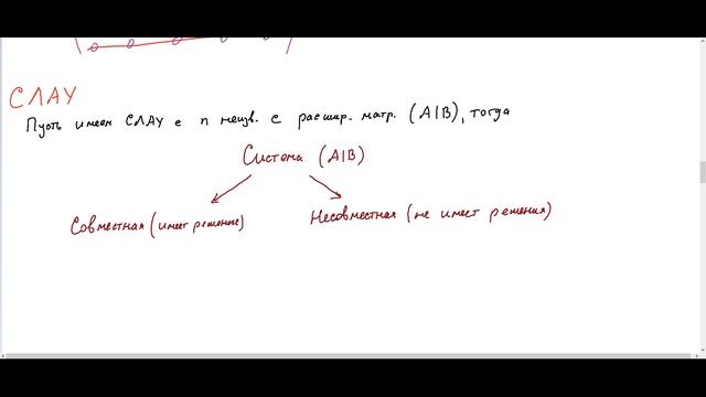 ЛА1-04 (МИРЭА 2025-2025) Нахождение обратной матрицы методом Жордана-Гаусса. Ранг. СЛАУ