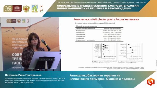 Пахомова Инна Григорьевна Антихеликобактерная терапия на клинических примерах. Ошибки и подходы