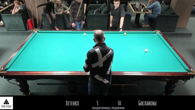 Летенко & Баклановы