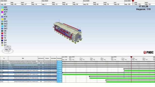 4D BIM: Больше, чем просто 3D