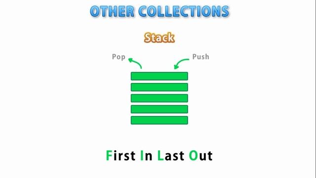 [PART-3] Learn C# FREE Tutorial Course Beginner to Advanced! [2025 - 12 HOURS]