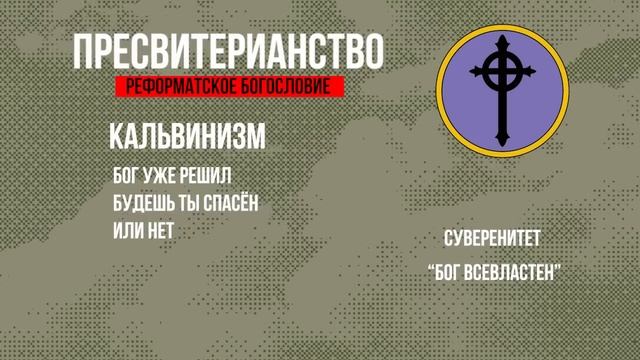 Все ветви христианства за 14 минут