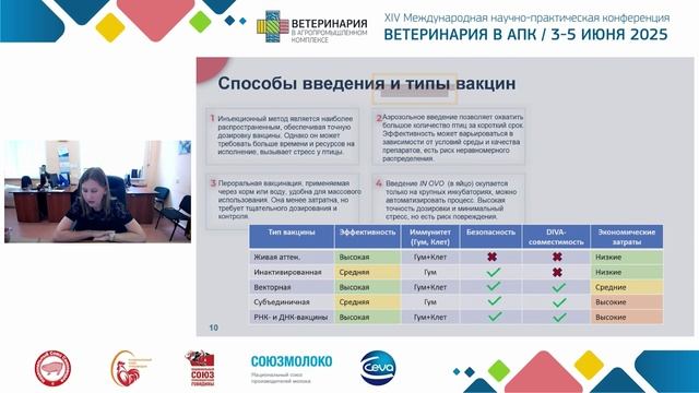 Краснова Е. А. Вакцина от гриппа - кто самый смелый?