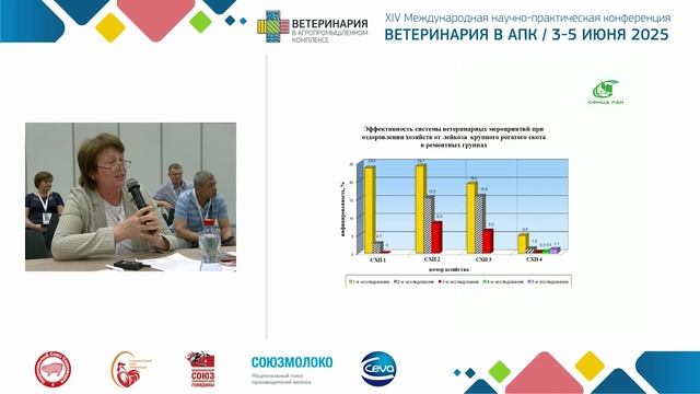 Агаркова Т. А. Научно обоснованный подход к формированию благополучных стад крупного рогатого скота