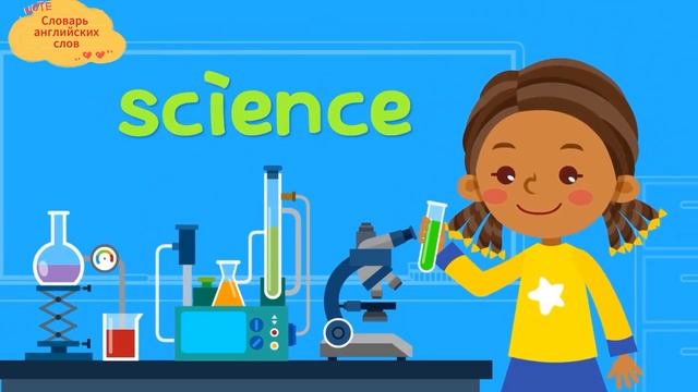 Словарь английских слов "Школа, школьные принадлежности и предметы"