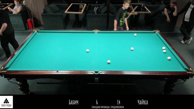 Бабич & Чайка