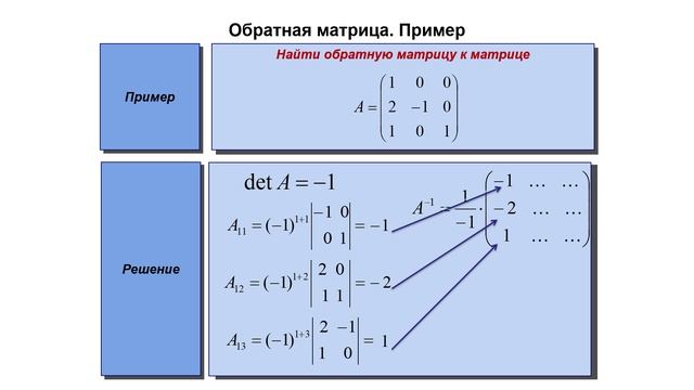 Некрасова_1.3