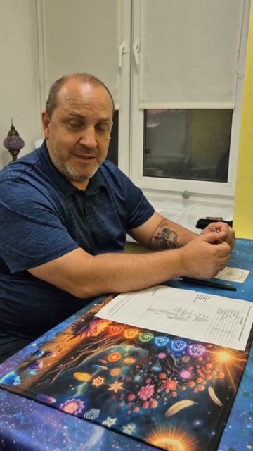 Второе практическое занятие курса ЭСВ