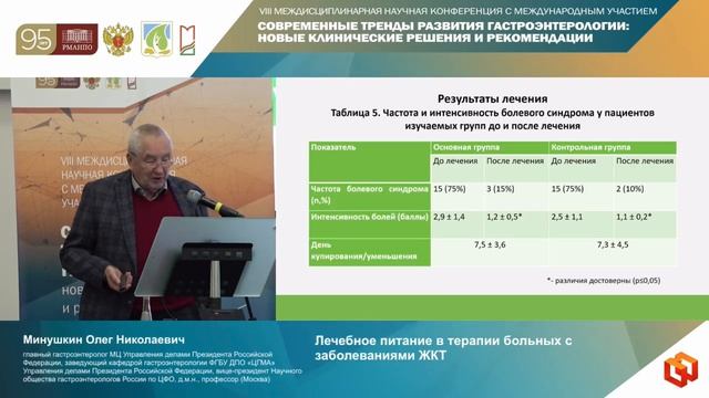 Минушкин Олег Николаевич Лечебное питание в терапии больных с заболеваниями ЖКТ