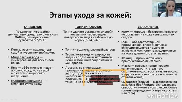 Косметические процедуры после трансплантации гемопоэтических стволовых клеток