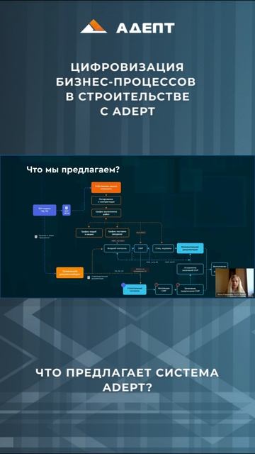 Как цифровизовать стройку с помощью «Адепт»: от BIM-модели до строительного контроля