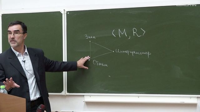 Григорьев О.М. - Классическая дедуктивная логика - 4. Логический анализ языка