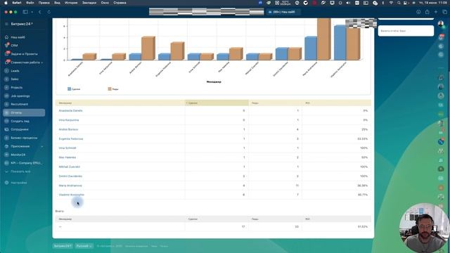 Битрикс24 быстрые и простые отчеты по лидам!