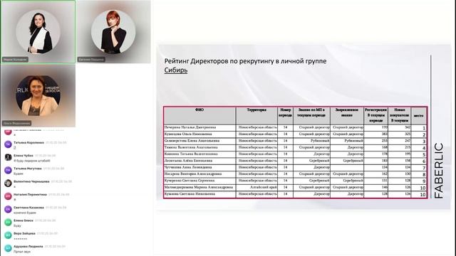 Итоговый вебинар от 1 октября