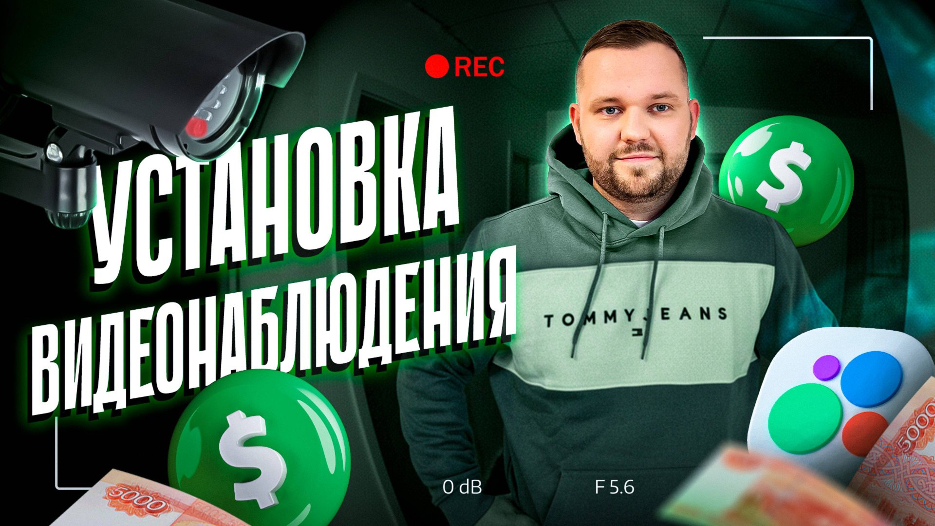 Как продавать услуги установки видео наблюдения на Авито в 2025? Разбираю объявления