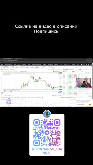 Как я принимаю торговые решения