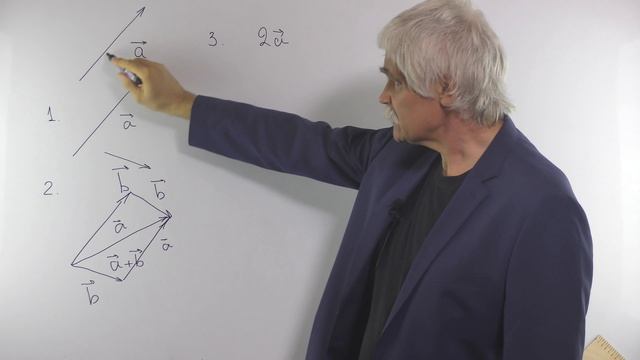кинематика 2 векторы уровень 1