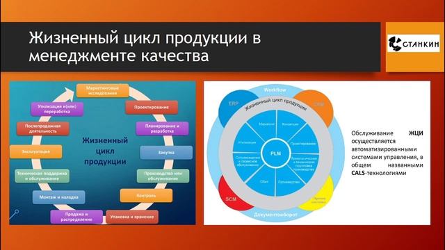 введение и общие положения. структура машиностроительного производства. 2 часть
