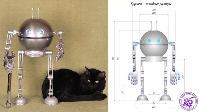 Робот Круглик - мехмодель.