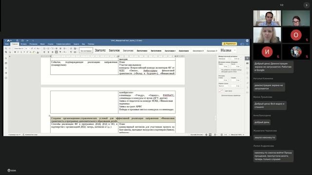 Современные Технологии Управления ЮФО 30.09, день 7
