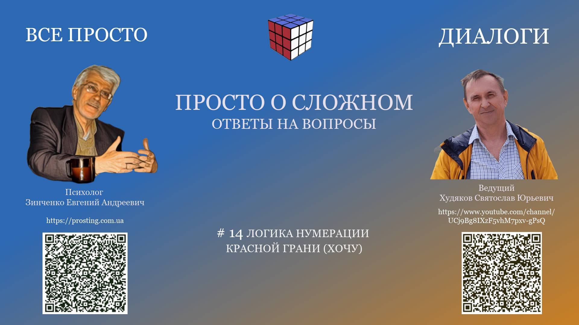 014 Логика нумерации красной грани