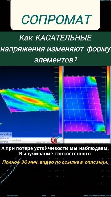 3. Как касательные напряжения изменяют форму элементов. Вспоминаем сопромат.