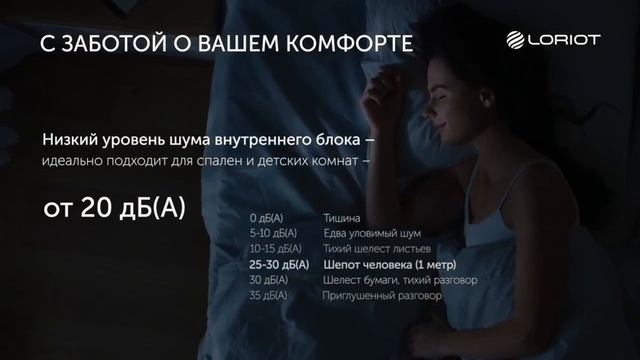 Кондиционеры Loriot | Ваш доступный комфорт