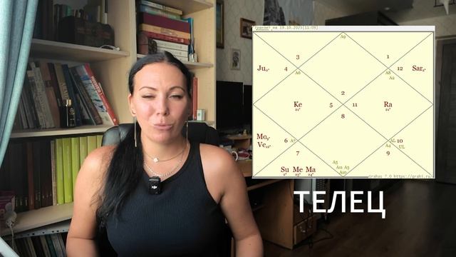 Телец прогноз октябрь