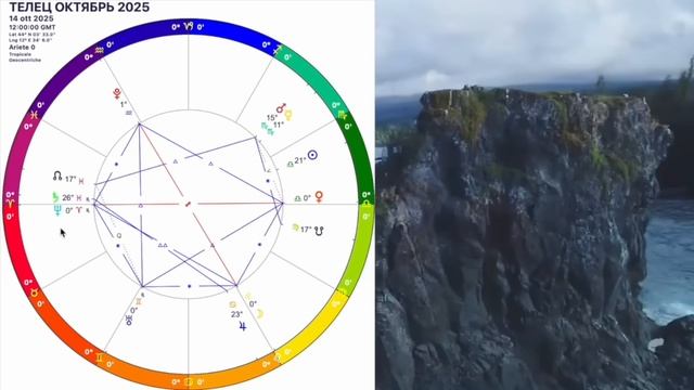 🔥ТЕЛЕЦ ОКТЯБРЬ 2025ТЕЛЕЦ  ГОРОСКОП НА ОКТЯБРЬ 2025 ПОЛНОЛУНИЕ и НОВОЛУНИЕ в ОКТЯБРЕ ПРОГНОЗ