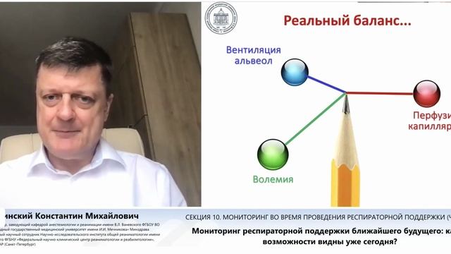 Мониторинг ИВЛ ближайшего будущего Лебединский К.М.
