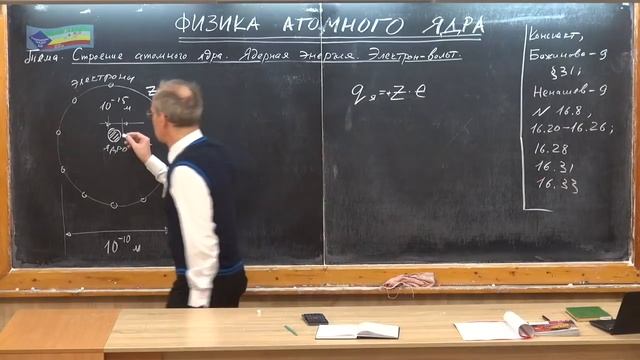 220. Урок 220 (осн). Строение ядра. Ядерная энергия