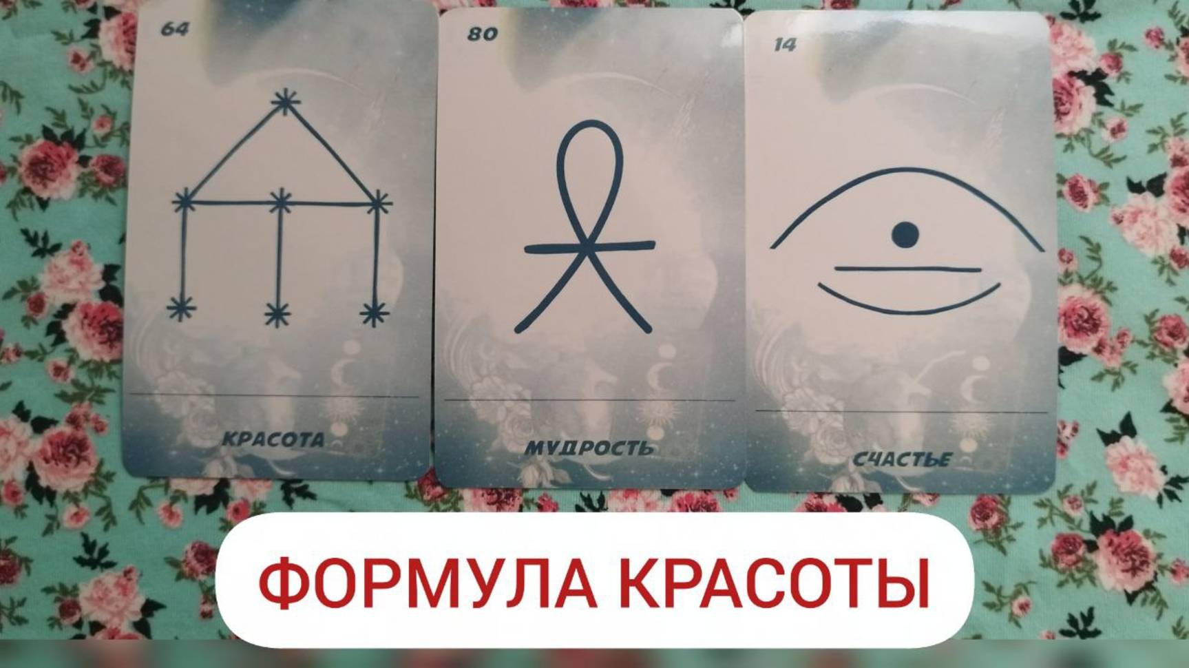 Формула красоты | Звёздные Коды