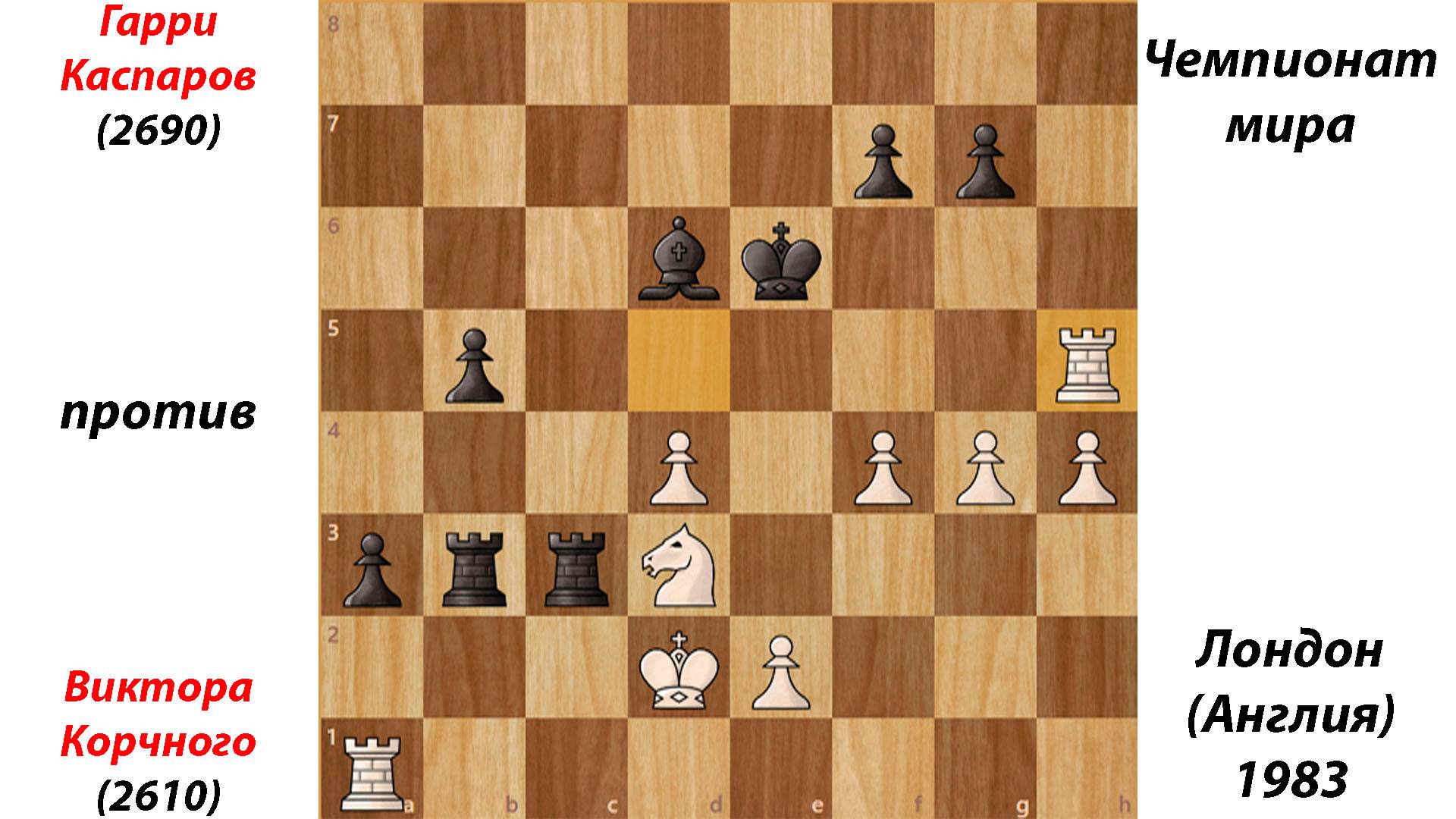 Гарри Каспаров против  Виктора Корчного. Чемпионат мира. Лондон (Англия), 1983.