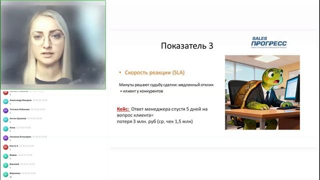 5 опережающих показателей которые решают судьбу сделок или Почему планы продаж срываются