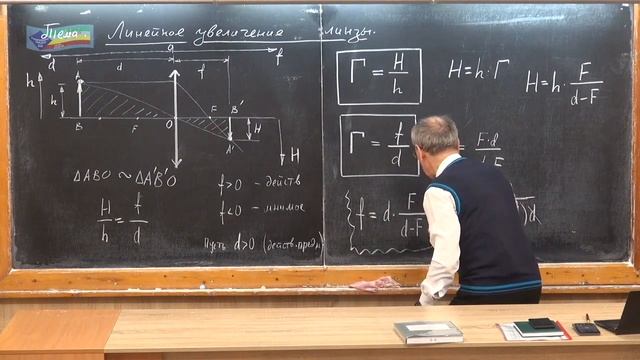 213. Урок 213 (осн). Линейное увеличение линзы