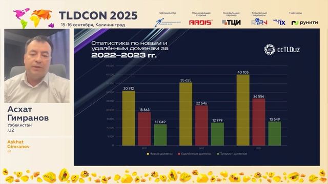 TLDCON 2025 | Session 1. Partner News & Updates
