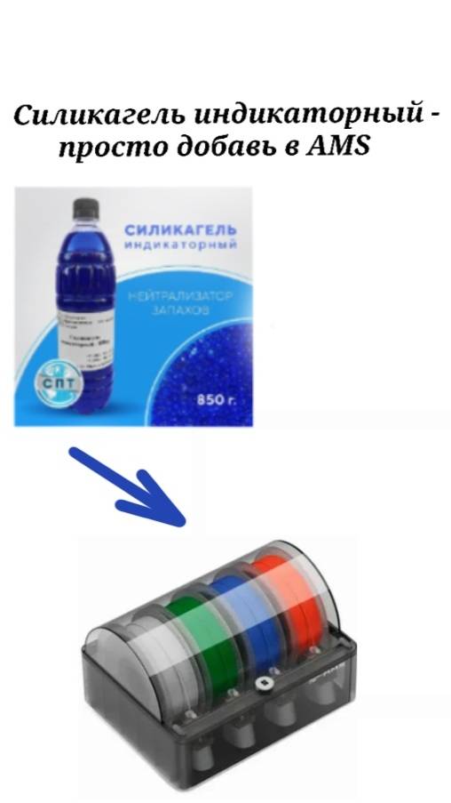 Силикагель индикаторный - просто добавь в AMS!