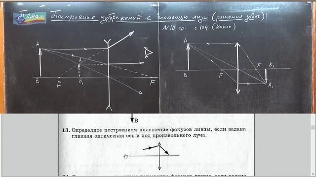 211. Урок 211 (осн). Задачи на построение изображений с помощью линз