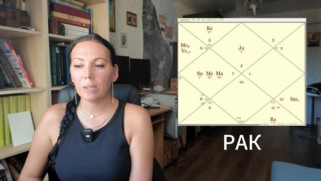 РАК: Астропрогноз октябрь 2025