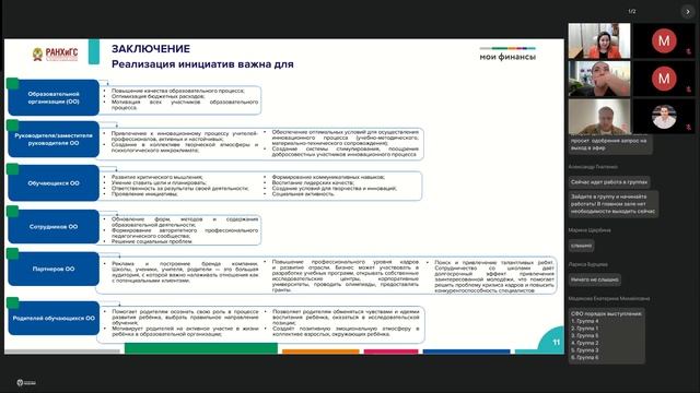 Современные Технологии Управления СФО 02.10, день 9