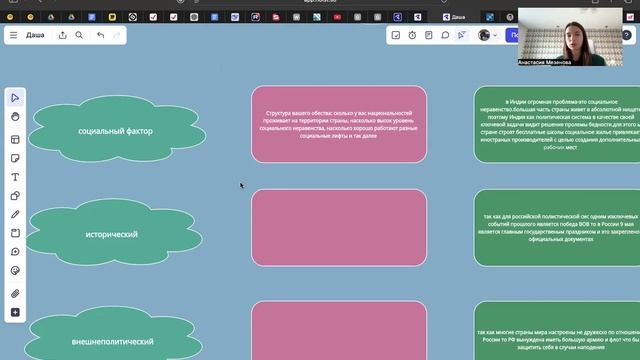 Политическая система